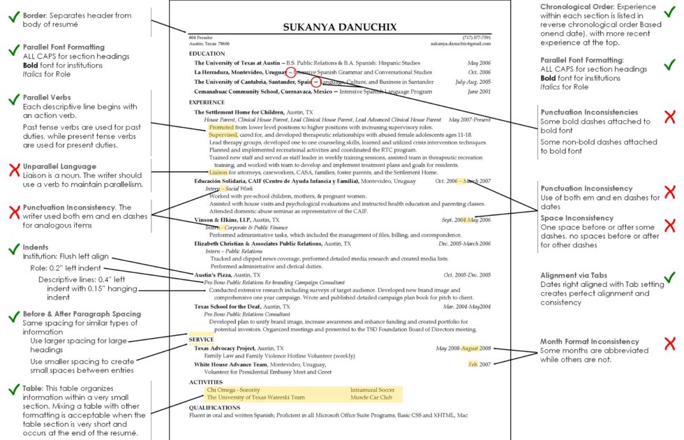 Test Prep Guy | Resumé Principles for the Law School Application